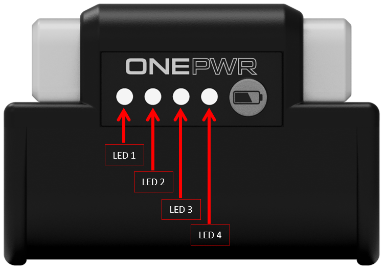 Hoover ONEPWR System