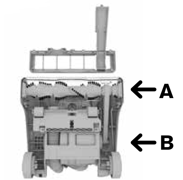 Dirt Devil Power Max Pet/ Endura Max - Brush roll is not spinning